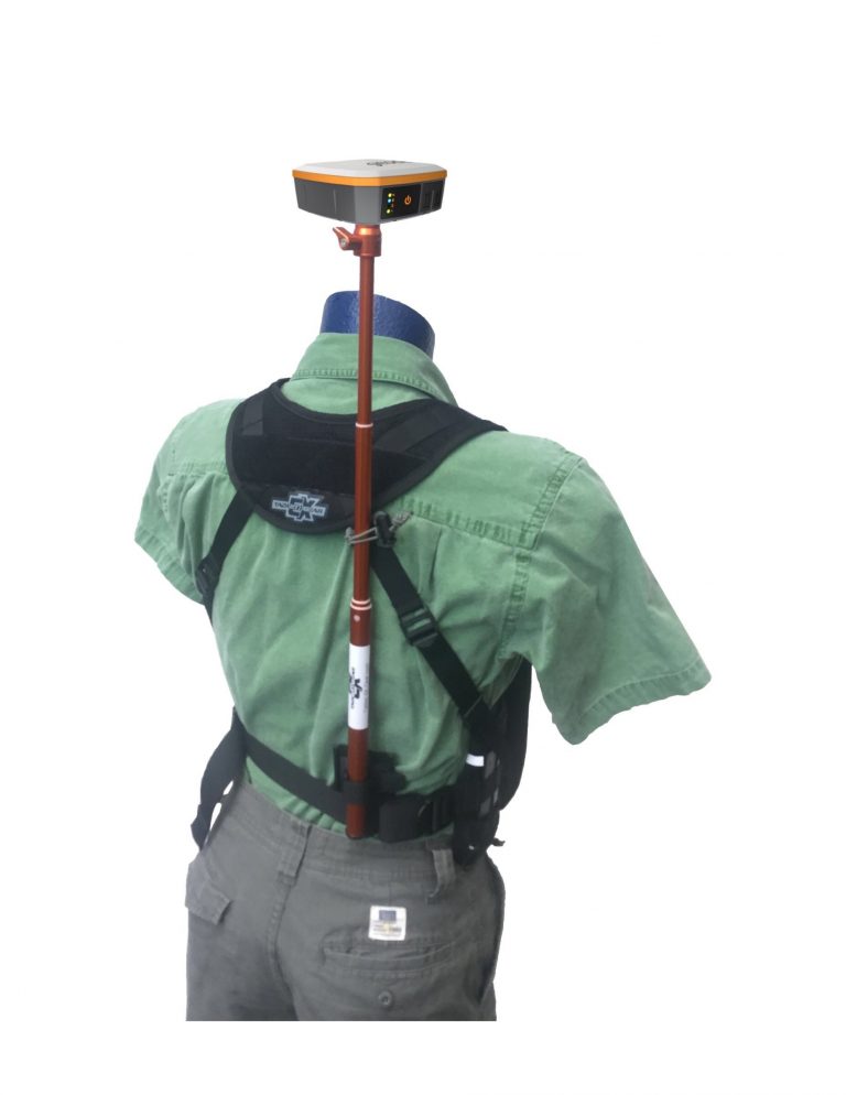 Which Geode carrying or mounting option is best for you? | Get Rugged